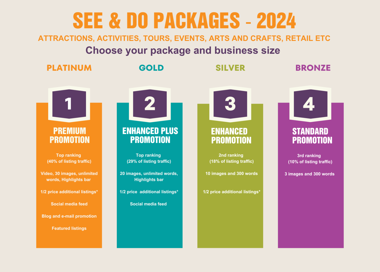 See and Do Membership Packages - Outer Hebrides